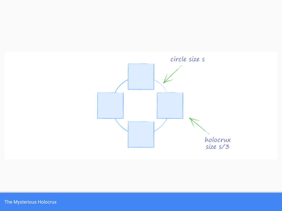 Algorithmic Art: Recursion for Beginners