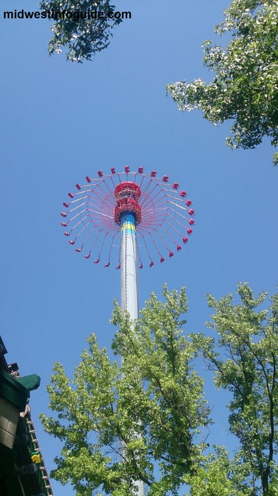 MidwestInfoGuide: Steel Hawk Now Open (WOF)