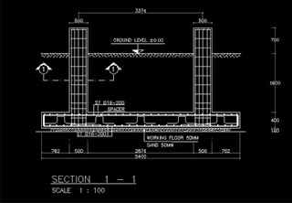 Fungsi Pondasi Dan Jenis-Jenis Pondasi | TEKNIK GAMBAR BANGUNAN