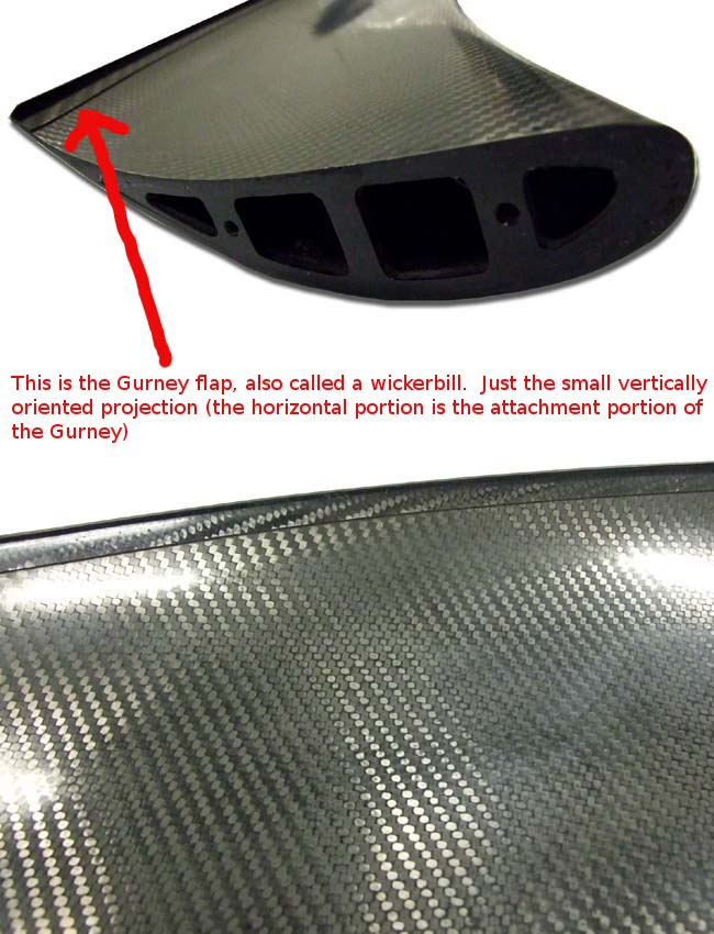 TecnicaF1 : COLOCACIÓN SI //// NO DEL FLAP GURNEY (O NOLDER)