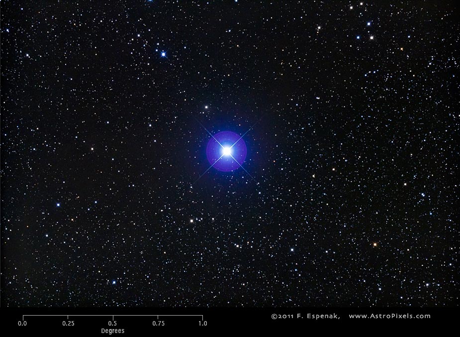Mengenal Bellatrix, Bintang Raksasa Biru di Orion - Info Astronomy