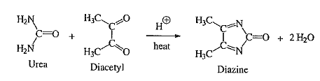 Biochemistry Class Notes: Urea Estimation: Principle, Methodology And 
