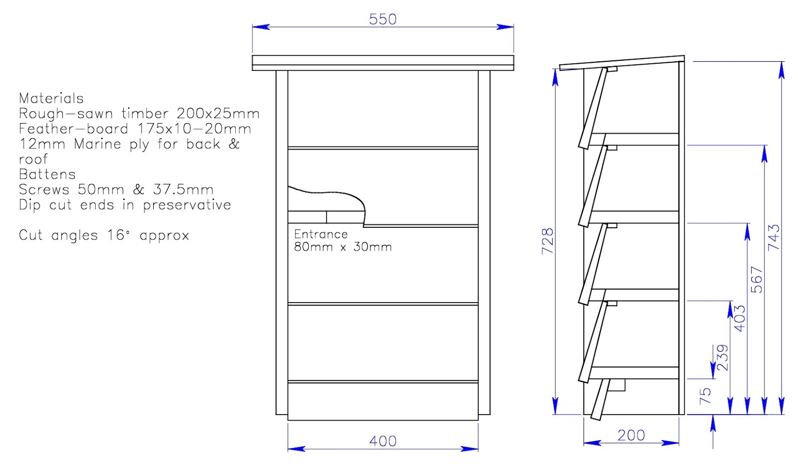 Action for Swifts: 4-box Swift Cabinet