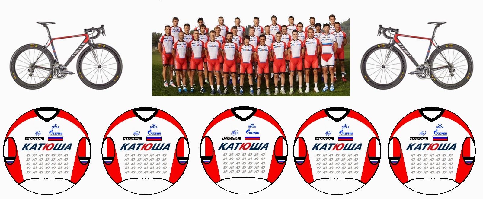 Chapas de Manu: Team Katusha