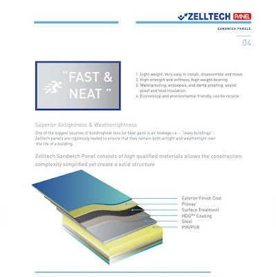 JUAL PARTISI DUMA PANEL: JUAL SANDWICH PANEL/ ROOF PANEL ZELLTECH