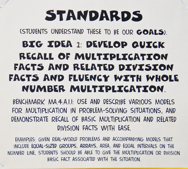 Showcasing Student Success: 4th Grade - Math Bulletin Board