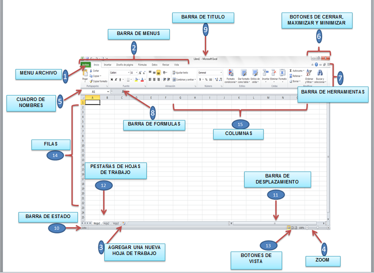 vanguardia dia con dia : Elementos de Excel