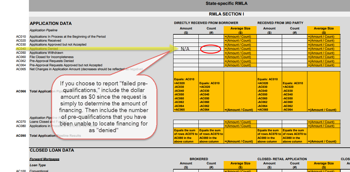 Mortgage News Digest: HMDA, ECOA and What's an Application?... again