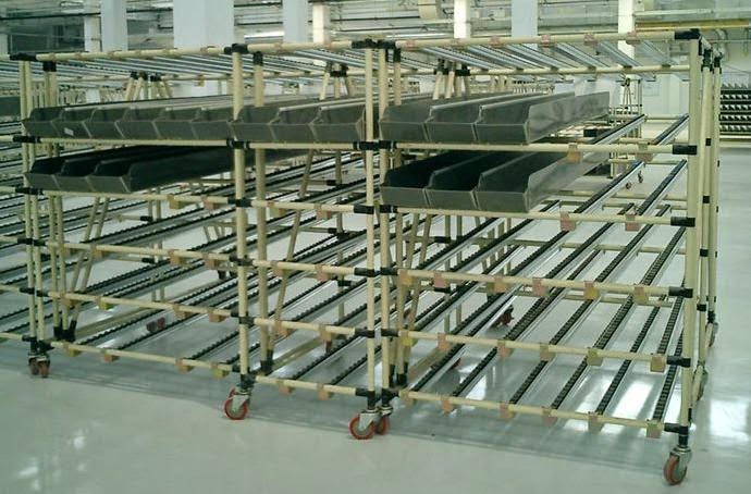 Lean Pipe Joint Manufacturer: Look For Agent For The FIFO Rack|FIFO ...