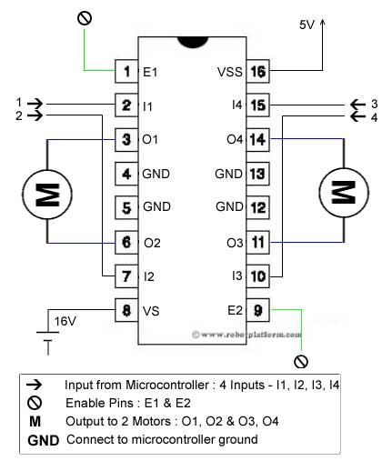 LM293D motor driver circuit using Arduino UNO