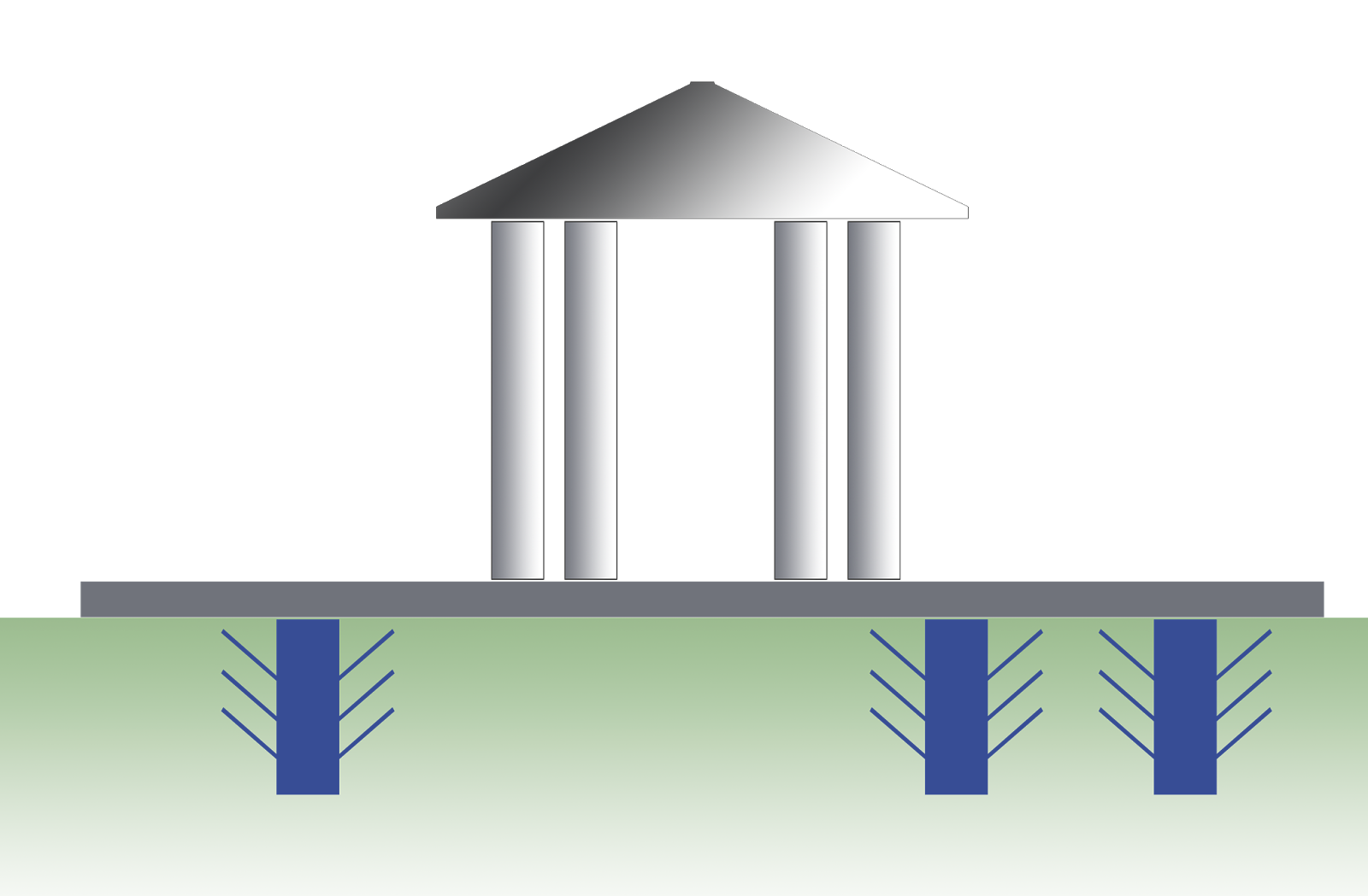 modular architecture: Fast and effective footing influenced by Mother ...