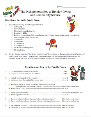 Amy Brown Science: A Dichotomous Classification Key with a Holiday Twist!