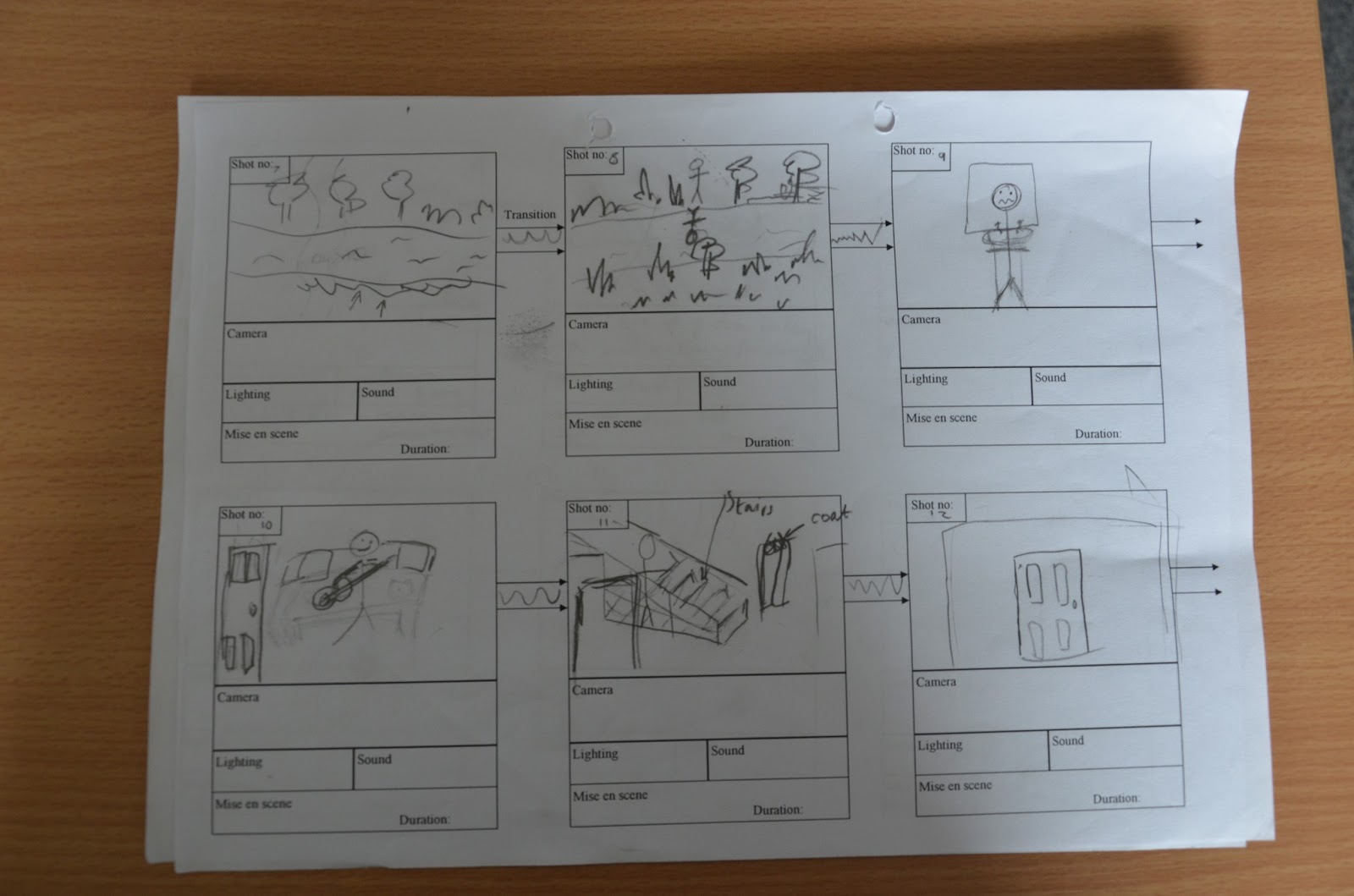 A2 Media Studies: Storyboard Examples
