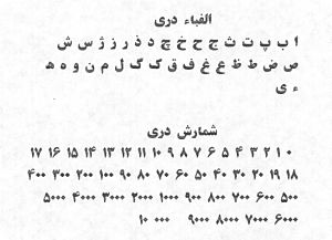 Maulana Rumi Online: Dari Language Throughout History - زبان و ادبيات ...