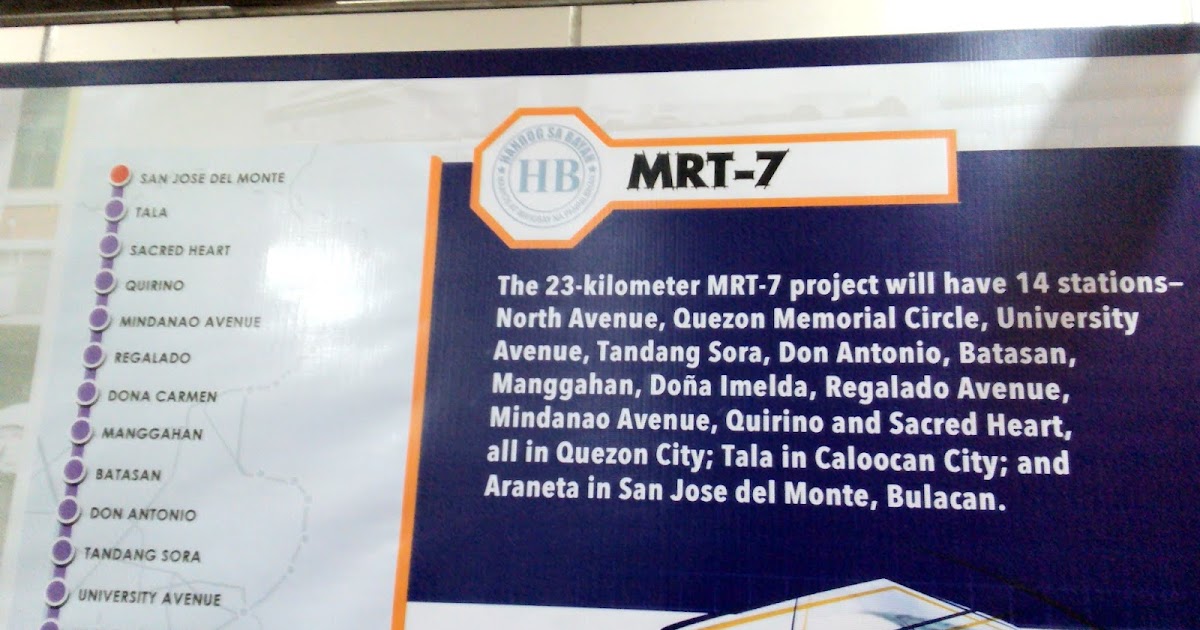 The 14 Stations of MRT 7