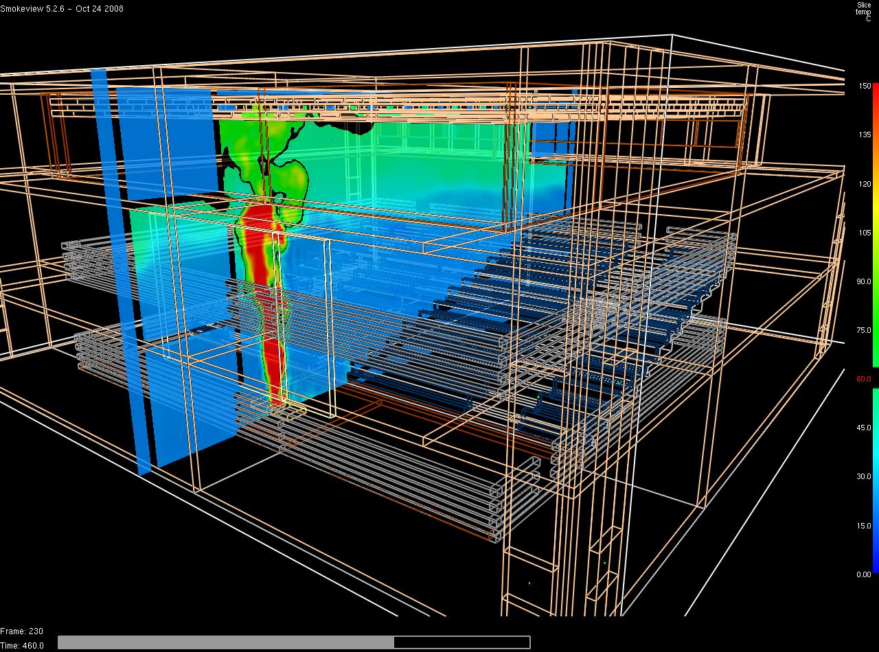 Fire Engineering Modelling: An Introduction to Fire Modelling