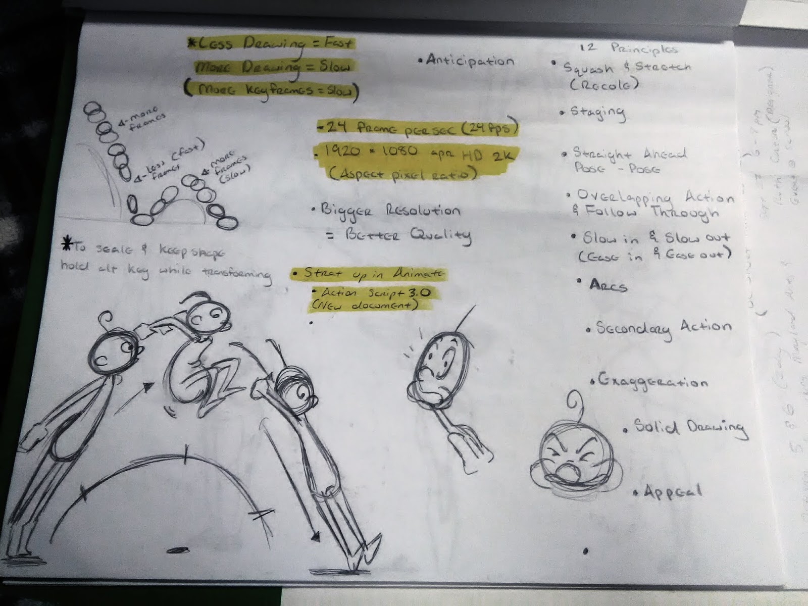 INTRO: KARMATOONS Mr. Basic Drawings