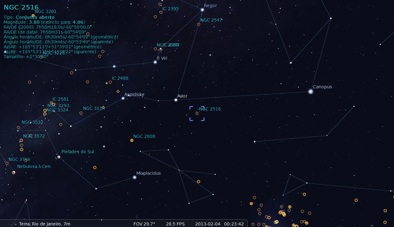 Nuncius Australis: Ngc2516-" The Running Man Cluster"