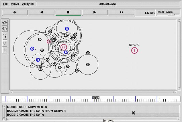 Tcl script to make communication between nodes using AODV routing ...