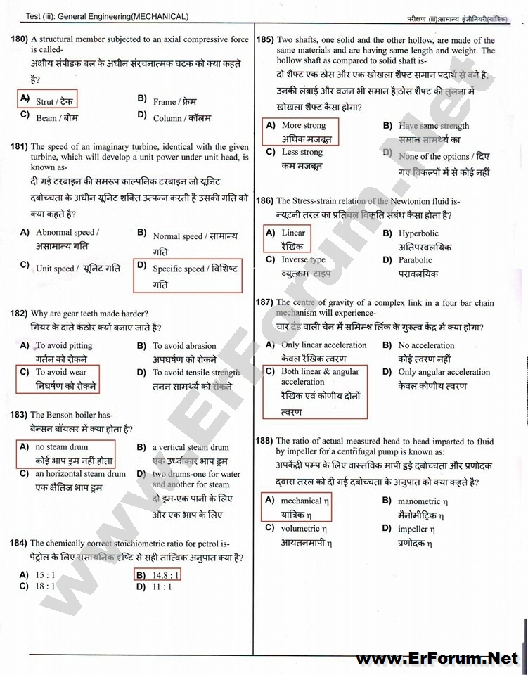 SSC JE 2015 Official Solved Paper