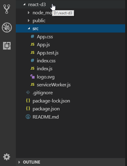 Data-Driven Documents (D3) Charts using React JS