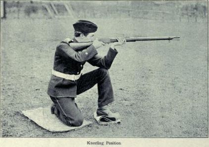 Firearms History, Technology & Development: Rifle Shooting Positions ...