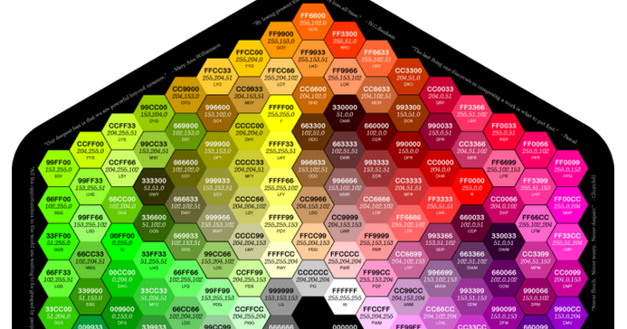 Scratchback: [Information] RGB 색상(RGB Color)