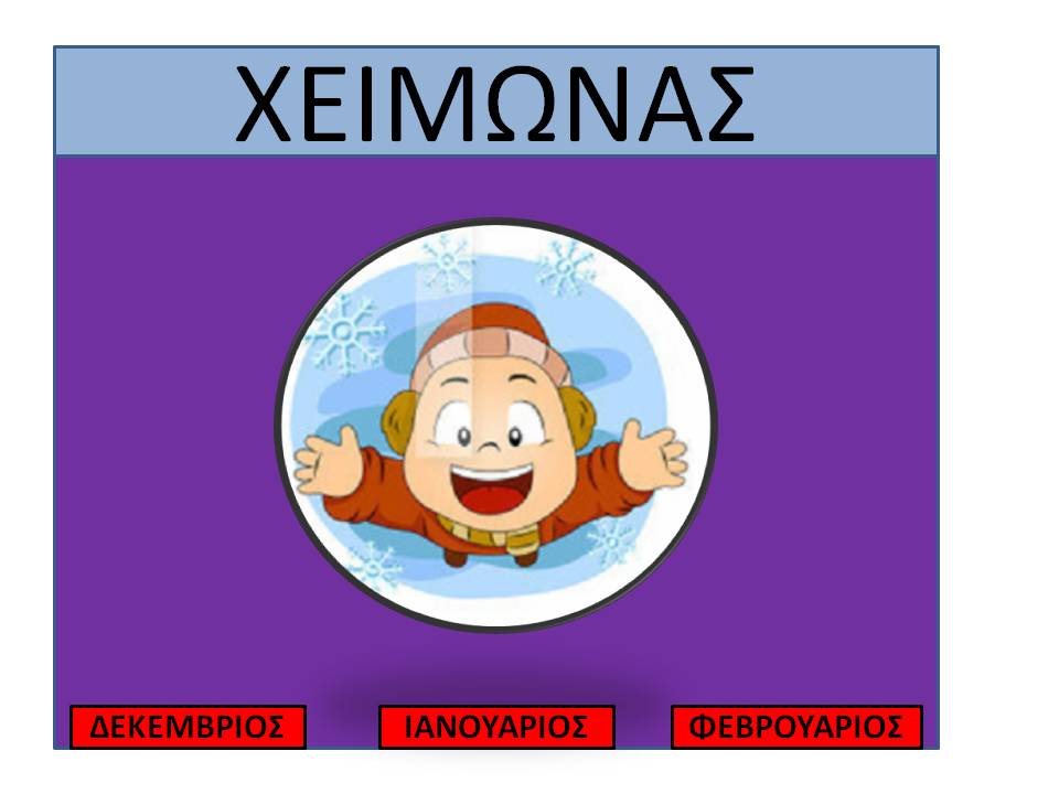 Πυθαγόρειο Νηπιαγωγείο: ΤΟ ΤΡΕΝΟ ΤΩΝ ΕΠΟΧΩΝ - 12 ΜΗΝΕΣ ΑΘΛΗΤΕΣ