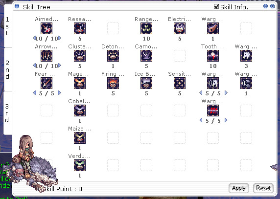 Ragnarok Job 3rd +skill | DVD Ragnarok Offline