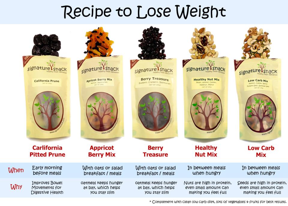 5 Little Angels: Signature Snack, a Healthy & Delicious Snack Delivered ...