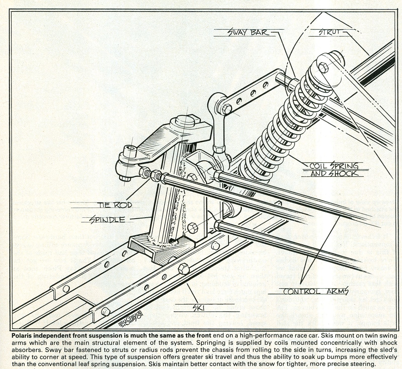 CLASSIC SNOWMOBILES OF THE PAST: 1978 POLARIS SNOWMOBILE INDEPENDENT ...