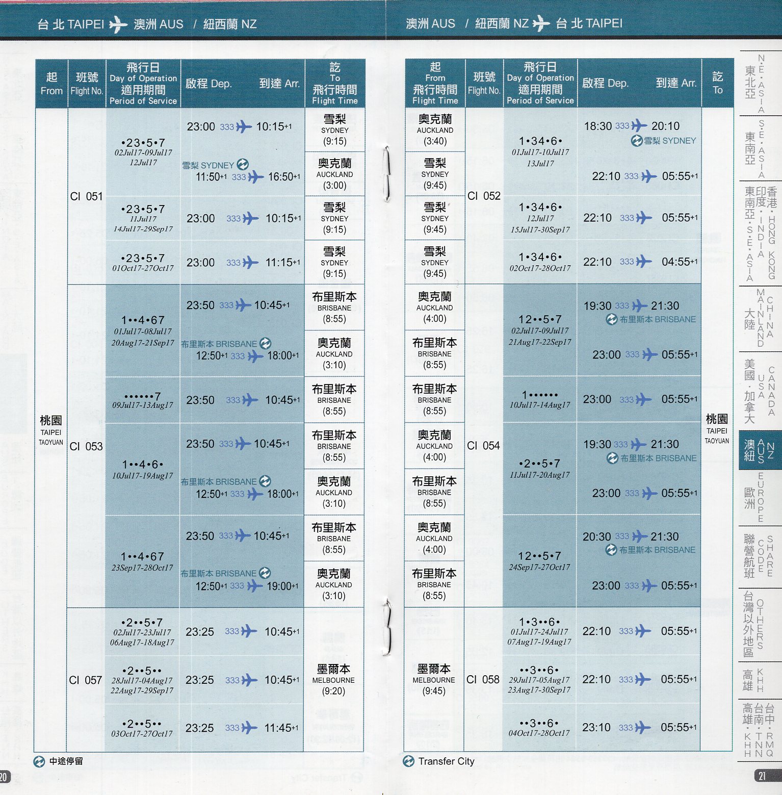 Airline memorabilia: China Airlines (2017) [completo]