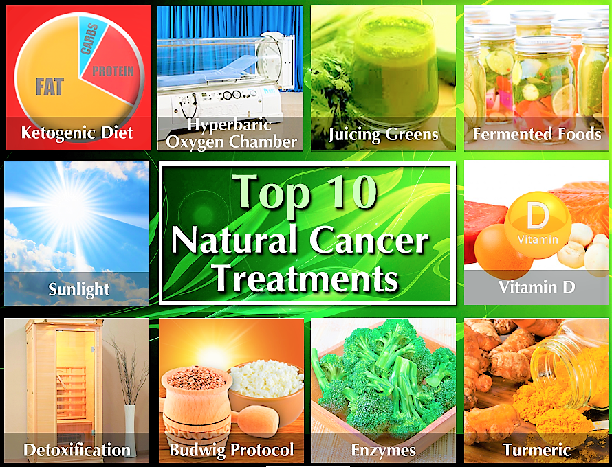 Natural Cancer Treatment