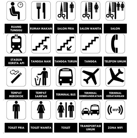 Rambu - Rambu K3LH dan perundang-undangannya | Miranda Arianty