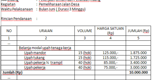 Daftar Hadir Tukang Dan Pekerja Xls - Contoh Format Hok Pekerja ...
