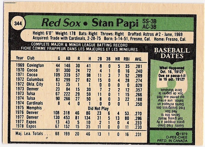 oh my o-pee-chee! (oh mon o-pee-chee!): 1979 stan papi