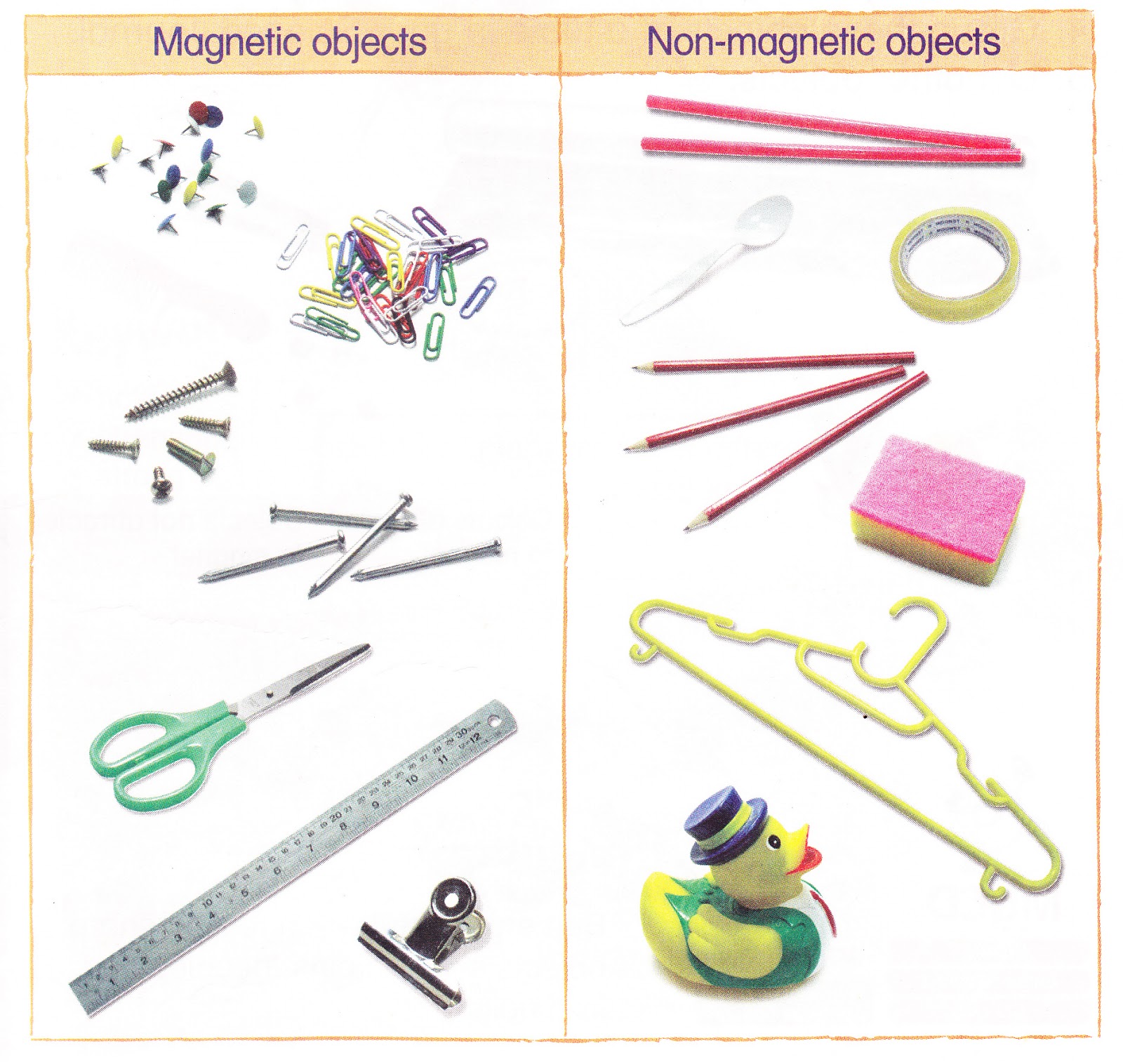 Science Magnet Magnetic And Non Magnetic Objects
