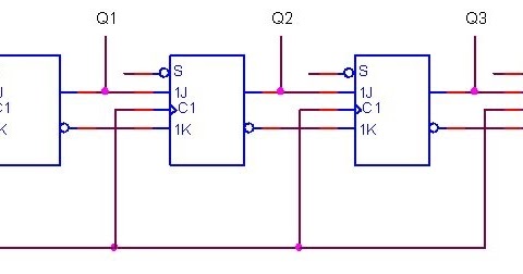 CIRCUITOS DIGITALES 2018 - III