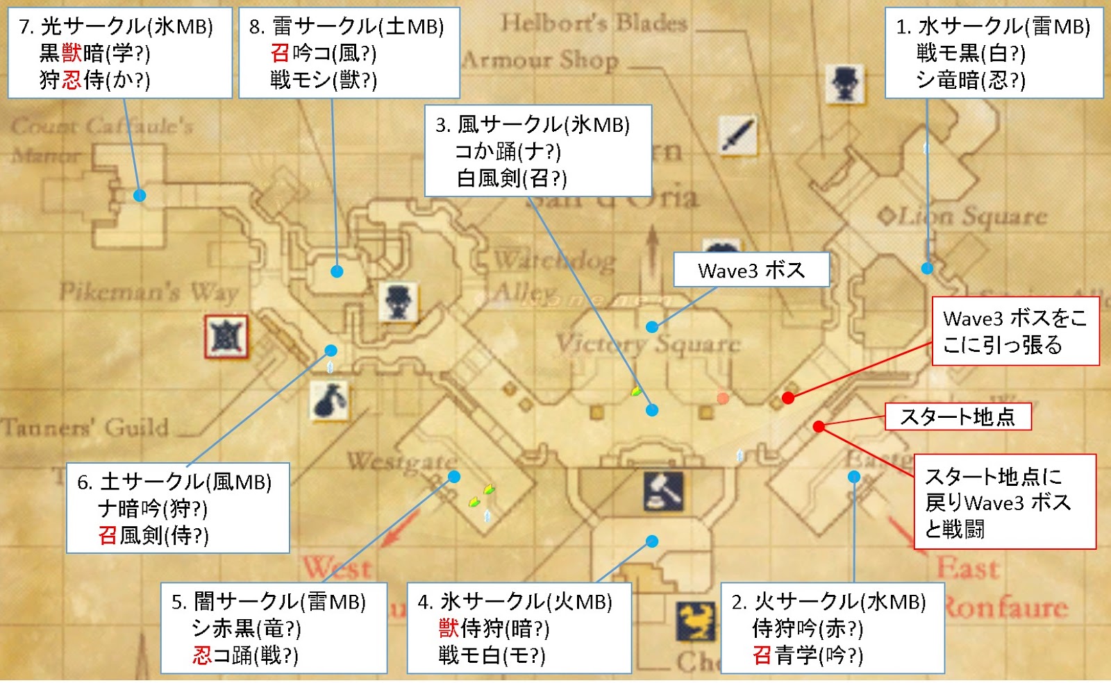 FF11 内緒のムフフ: ダイバージェンス サンドリア Wave3 攻略