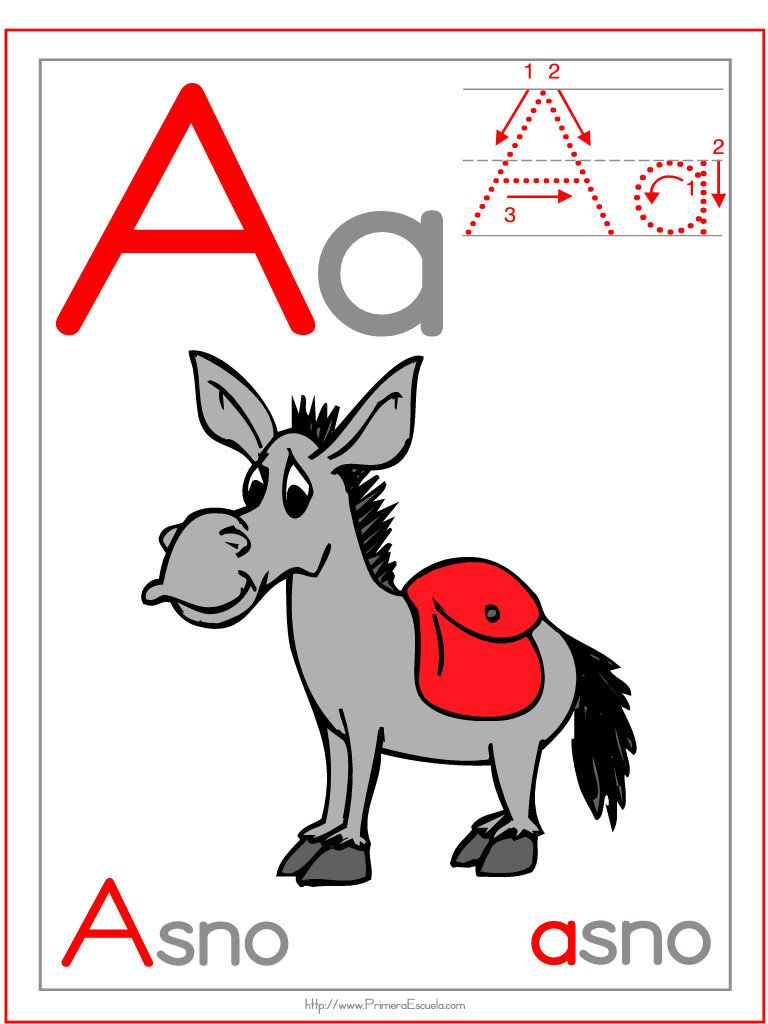 LAS VOCALES: Aprendo con el uso de las Vocales