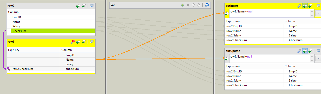 Learning And Sharing Checksum How To Find Incremental Data When There Are No Dates Column In