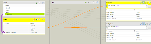 Learning and Sharing: Checksum - How to find incremental data when ...