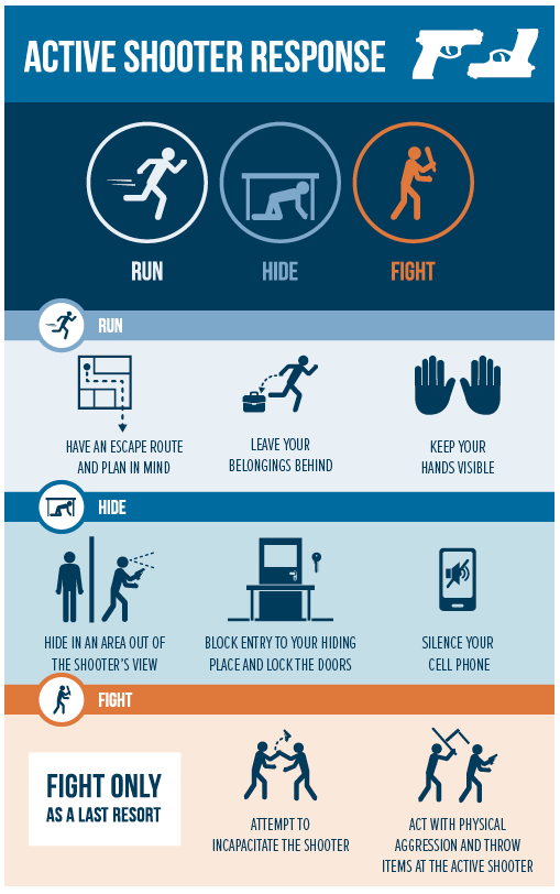 Emergency Zone: School Shootings: How Safe Are Your Children? 5/25/18