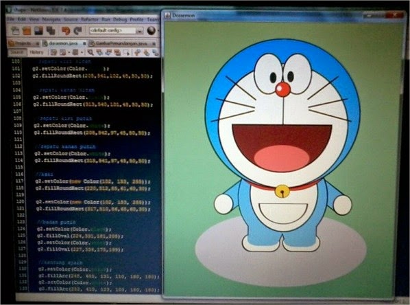 All You Need To Know: Advanced Java Programming