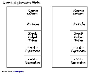 Classroom Freebies Too: Expressions Foldable
