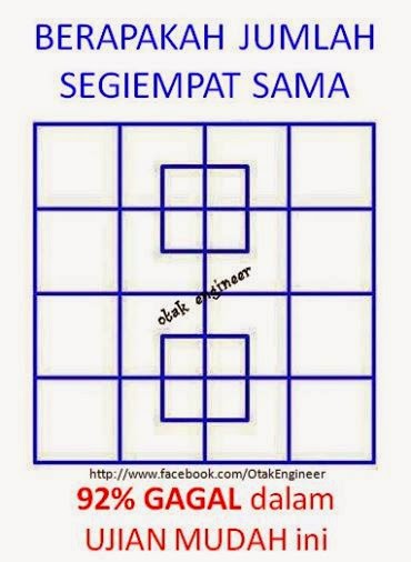 CONTOH UNTUK SOALAN KBAT | EducationKini