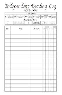Testy yet trying: Making a Homeschool Plan Book
