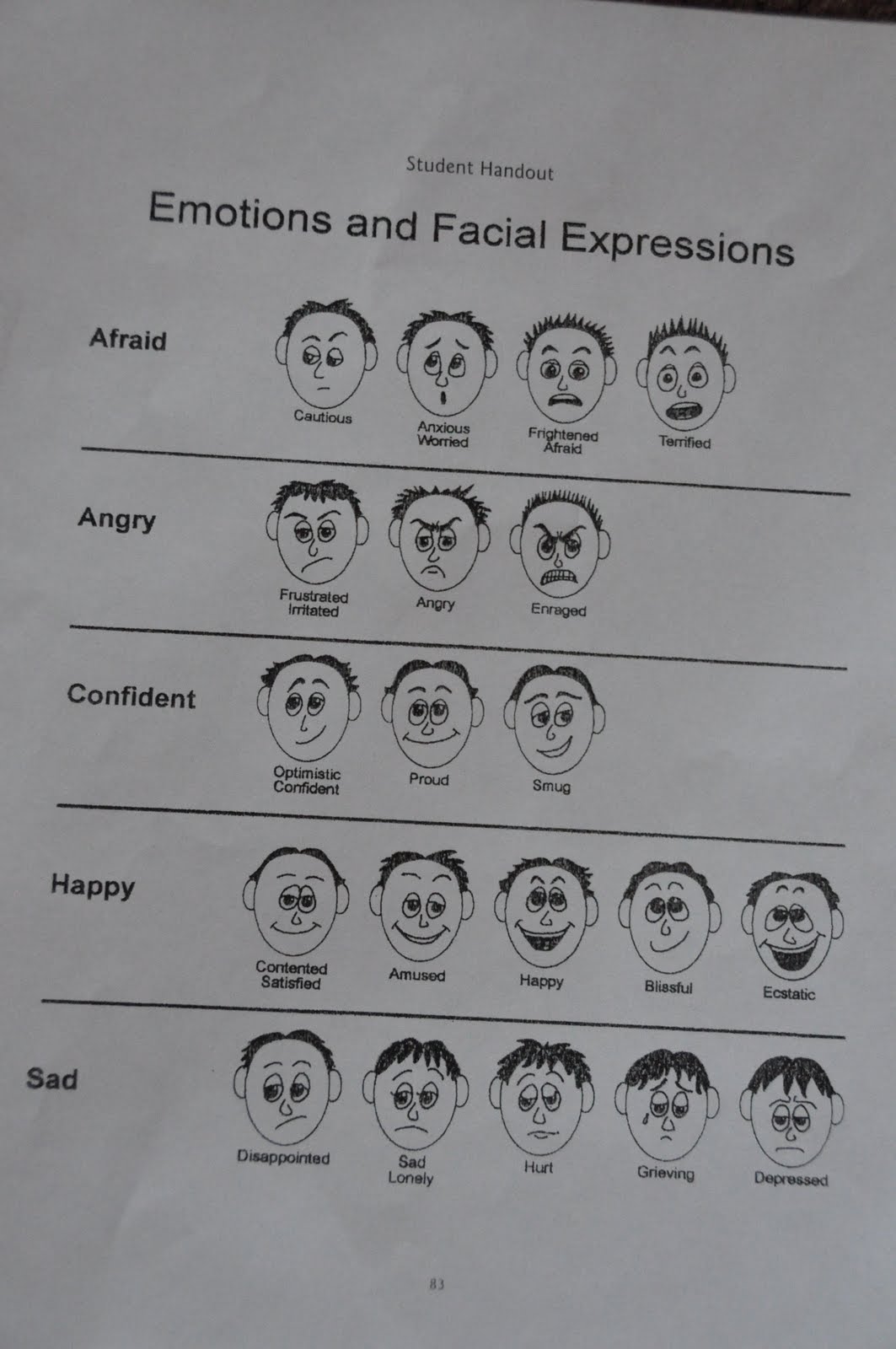 Four Sea Stars: A whole lotta love at Speech Therapy