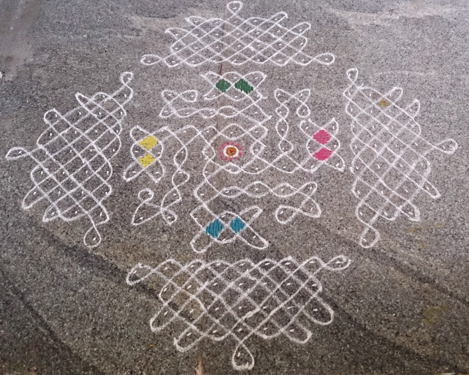 Muggulu blog: tippudu muggu