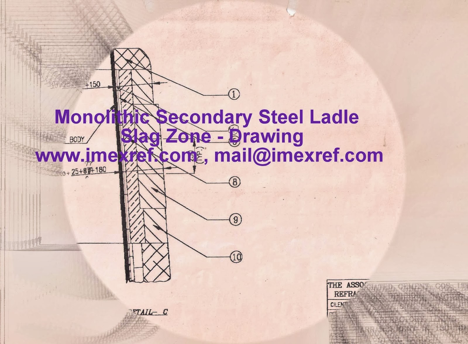 I M E X I N T E R N A T I O N A L, ISO 9001:2008 [QMS]: Iron and Steel ...